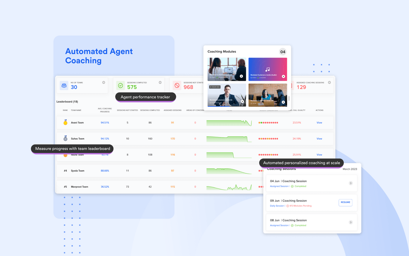Freshdesk Convin Integration | Freshworks Marketplace
